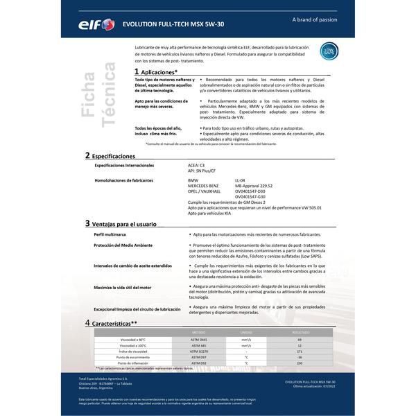 Neumáticos, Aceites, Pastillas de Freno y Repuestos para Motos | MX ...